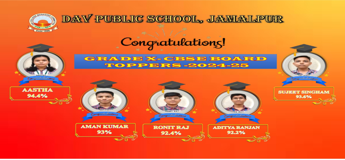 Welcome to DAV Public School